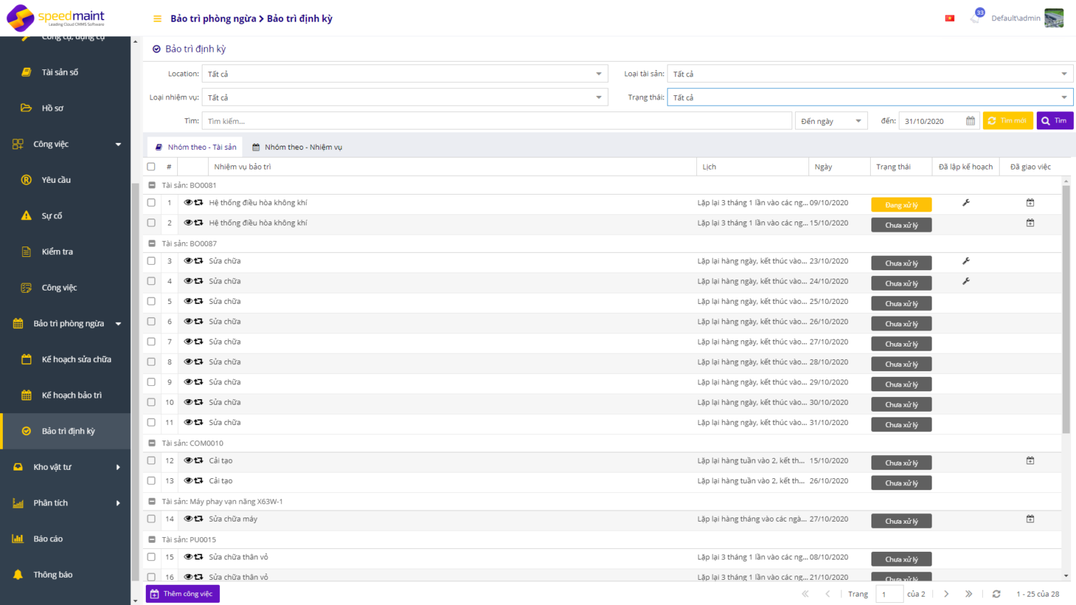 SpeedMaint đồng hành cùng Bệnh viện Hoàn Mỹ: Chuyển đổi số trong quản ...